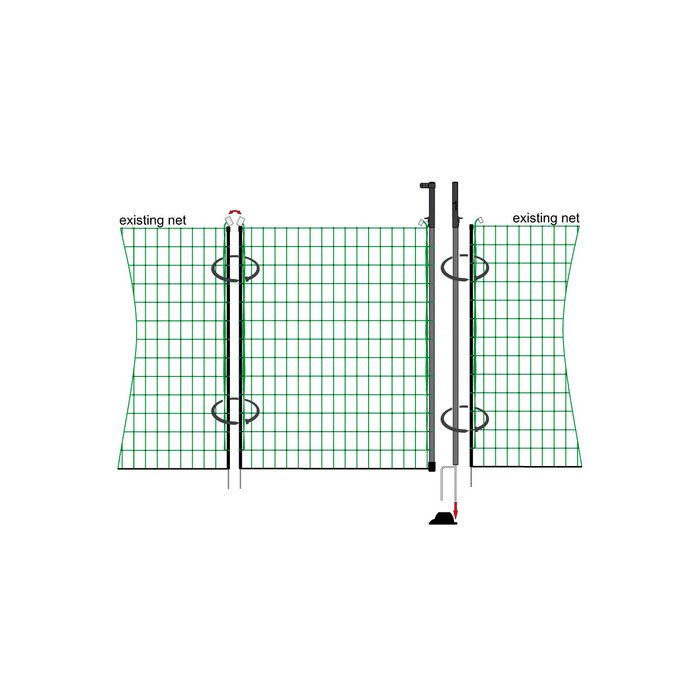 Hotline Hot Gate For Poultry Netting | Electric Fencing Direct
